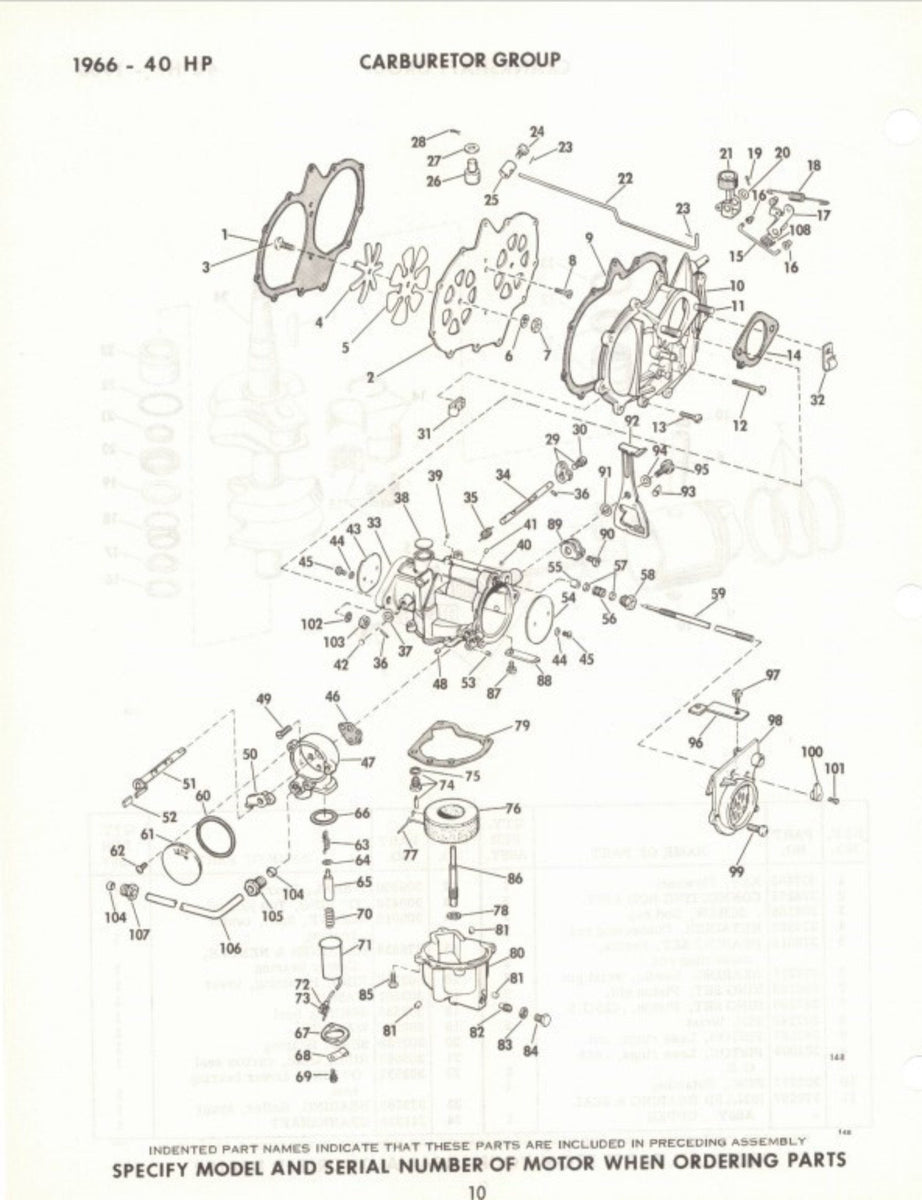 1966 Johnson 40 HP Model RDS-28B RDSL-28B Parts Catalog – Pine Lake Parts